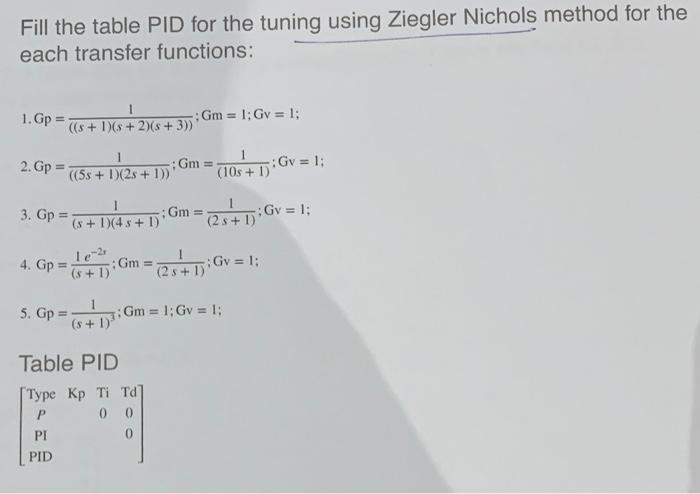 Solved Fill the table PID for the tuning using Ziegler | Chegg.com