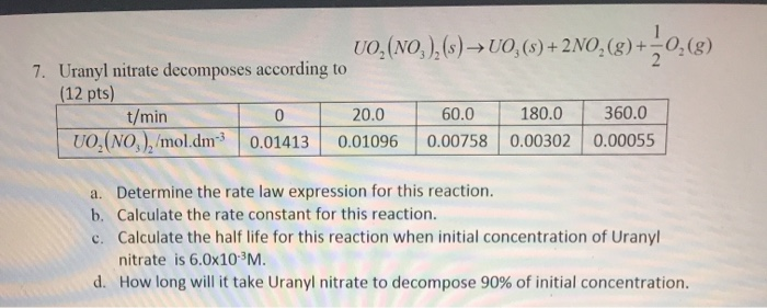 Solved (8)+50,(3) UO,(NO),(s) → UO,(s) + 2NO2(g) + 7. Uranyl | Chegg.com