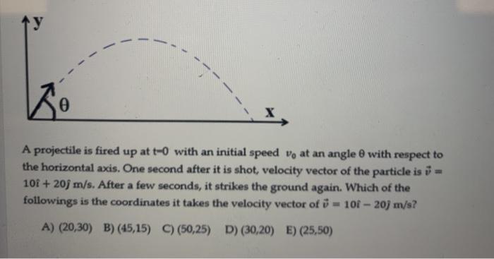 Solved ho A projectile is fired up at t-0 with an initial | Chegg.com