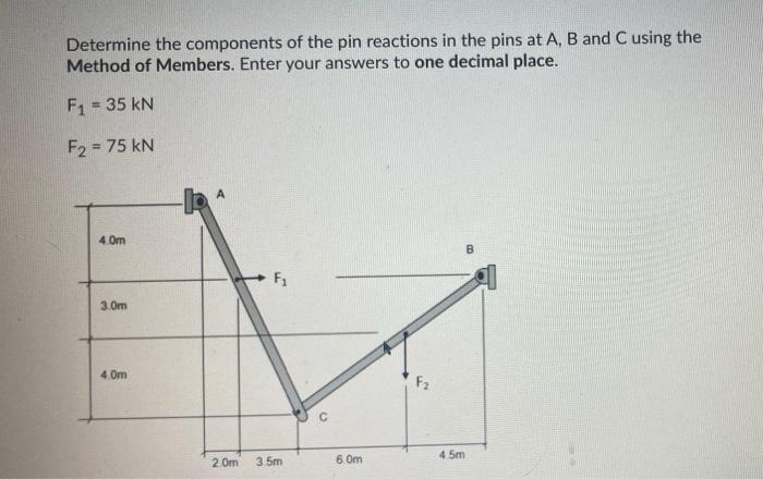 Solved Determine the components of the pin reactions in the | Chegg.com
