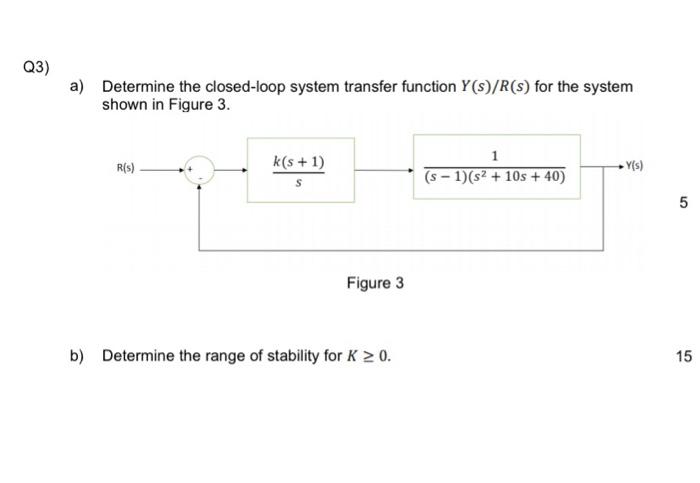 Solved Q3) a) Determine the closed-loop system transfer | Chegg.com