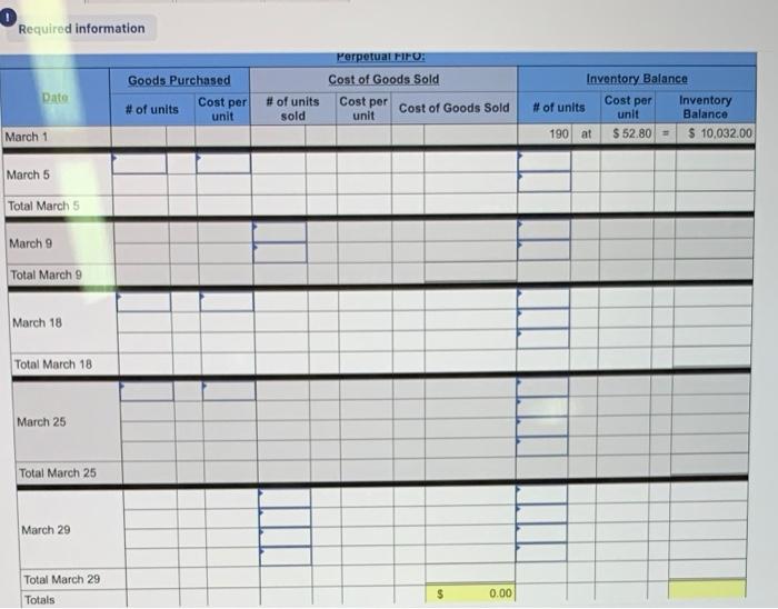 Solved Problem 6-1A (Algo) Perpetual: Alternative cost flows | Chegg.com