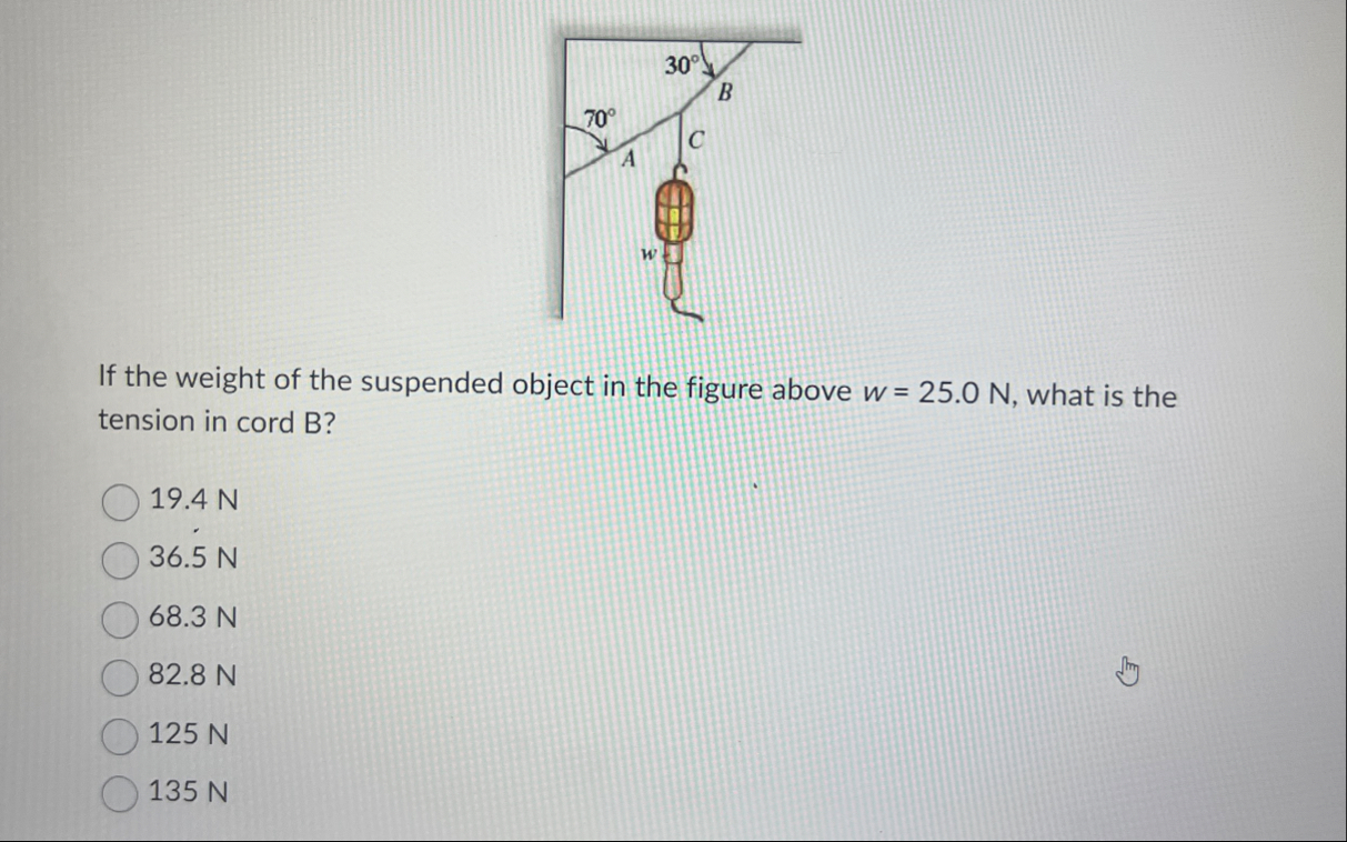 Solved If the weight of the suspended object in the figure | Chegg.com