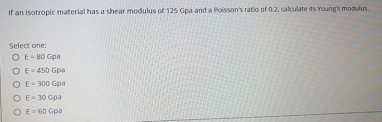 Solved If an isotropic material has a shear modulus of 125 | Chegg.com