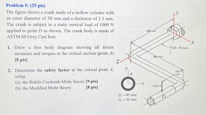 Solved Problem 5: (25 pts) The figure shows a crank made of | Chegg.com