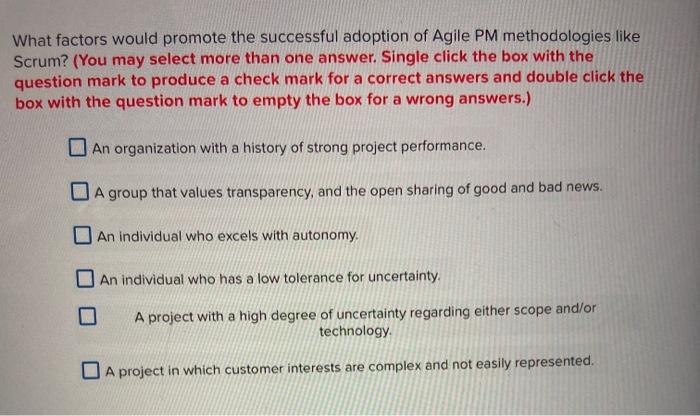 Solved What factors would promote the successful adoption of | Chegg.com