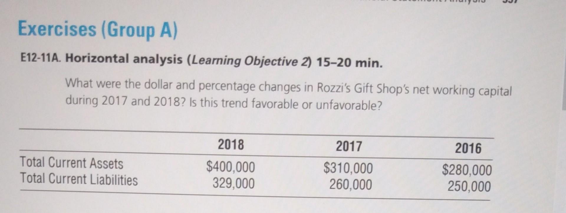 Solved E12-11A. Horizontal analysis (Learning Objective 2) | Chegg.com