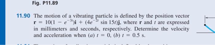 Solved Fig. P11.89 11.90 The motion of a vibrating particle | Chegg.com