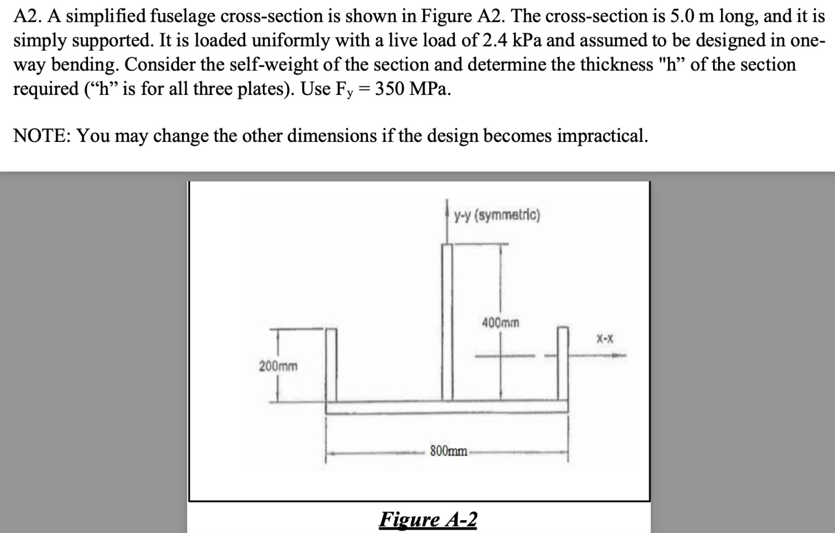 A2. ﻿A simplified fuselage cross-section is shown in | Chegg.com