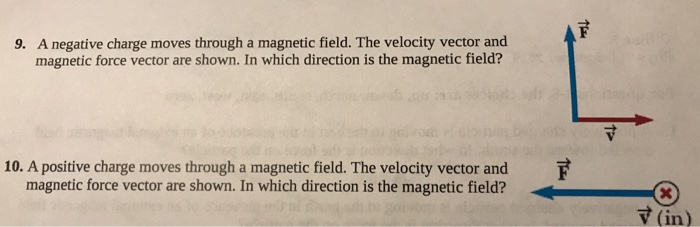 Solved 9. A negative charge moves through a magnetic field. | Chegg.com