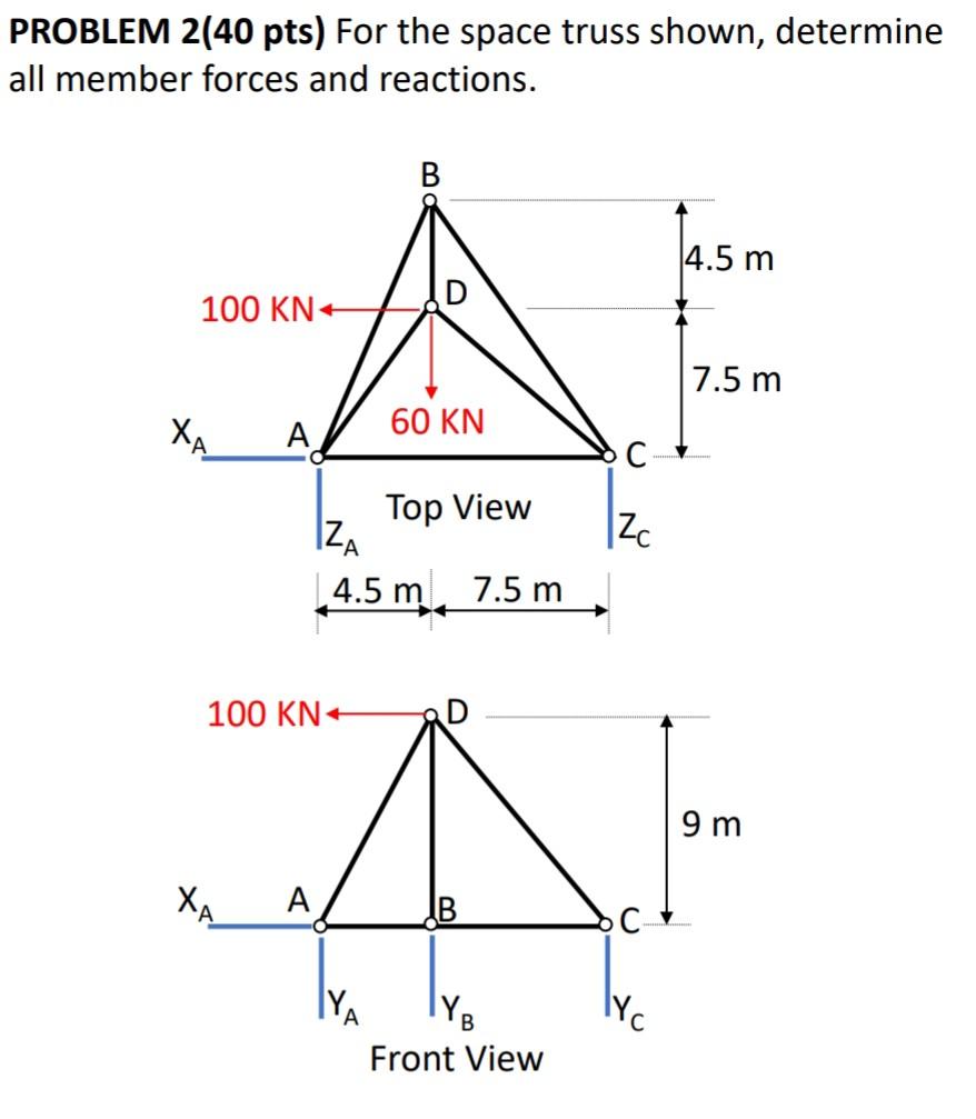 Solved PROBLEM 2(40 pts) For the space truss shown, | Chegg.com