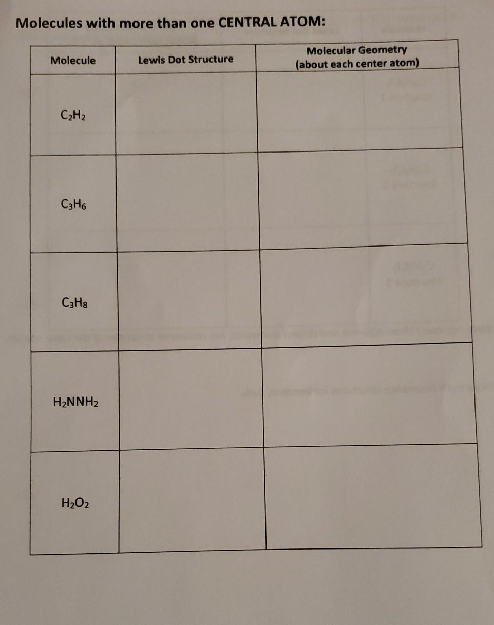 Solved Exceptions to the Octet Rule: # of Charge Molecule | Chegg.com