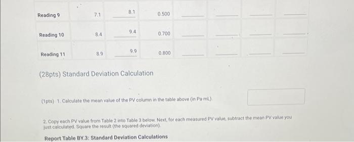 Solved Enter the atmospheric pressure in inches Hg(inHg) | Chegg.com