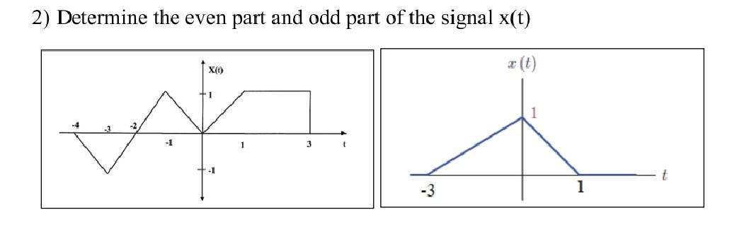 Solved Answer this question with explanation and explain the | Chegg.com