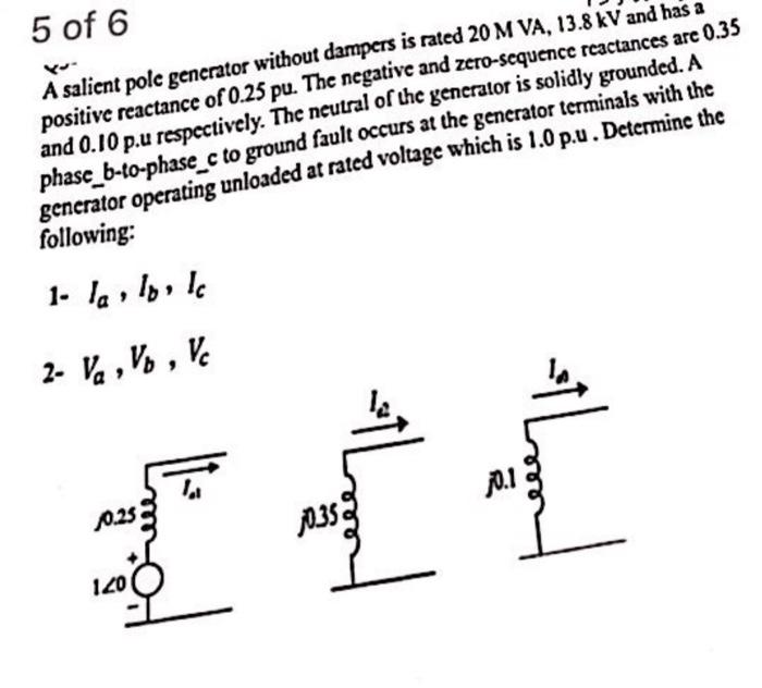 Solved 5 of 6 A salient polc generator without dampers is | Chegg.com