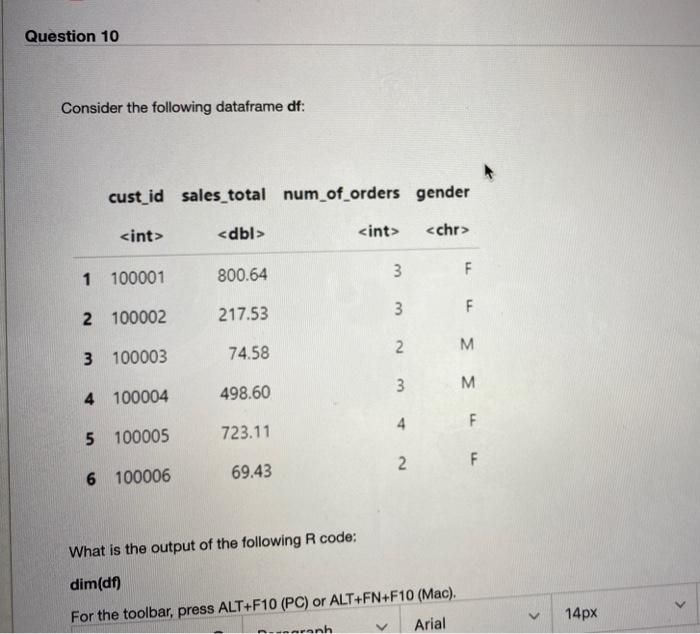 Solved Question 10 Consider the following dataframe df: | Chegg.com