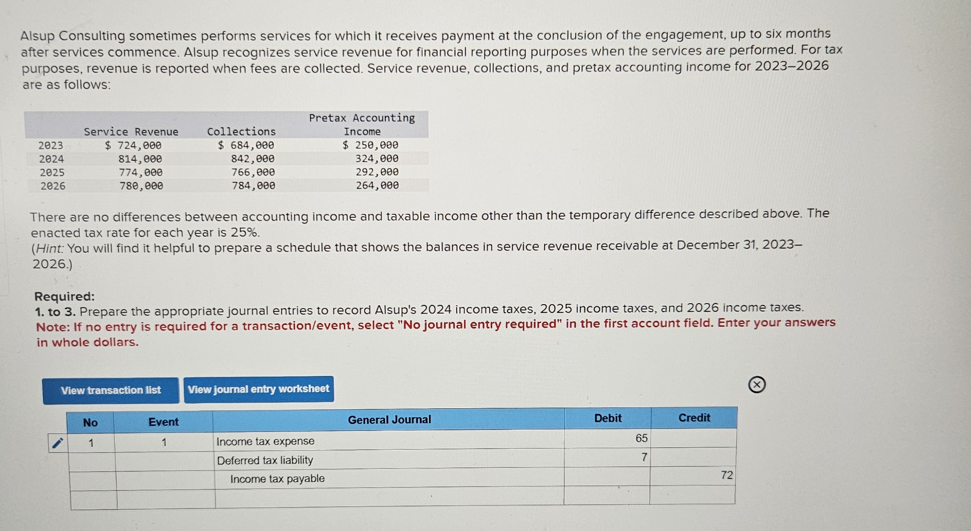 Solved Alsup Consulting sometimes performs services for | Chegg.com
