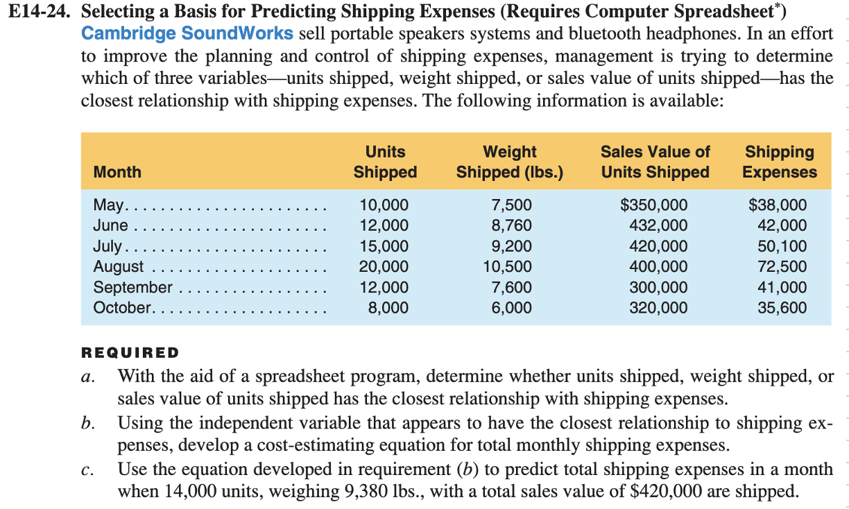 Solved E14-24. ﻿Selecting a Basis for Predicting Shipping | Chegg.com