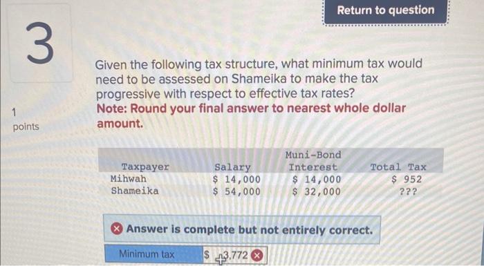 Solved Given the following tax structure, what minimum tax | Chegg.com