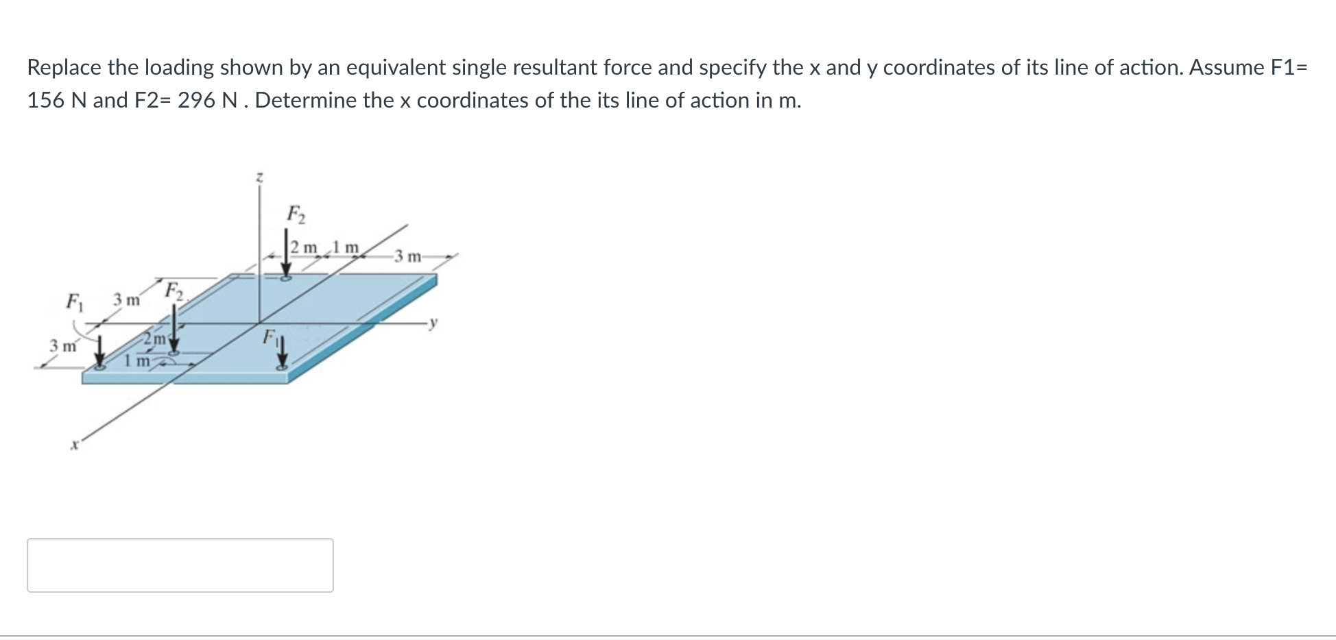 Solved Replace the loading shown by an equivalent single | Chegg.com