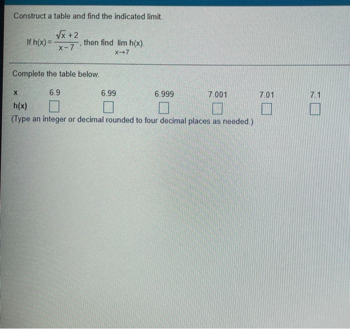 Solved Construct a table and find the indicated limit. VX + | Chegg.com