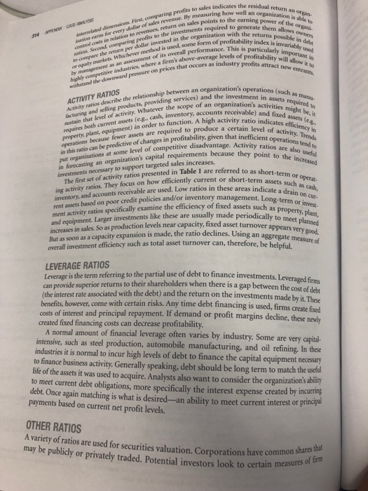 Project Task: Your “real life” case for analysis will | Chegg.com