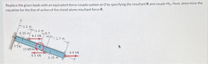 Solved Replace the given loads with an equivalent | Chegg.com
