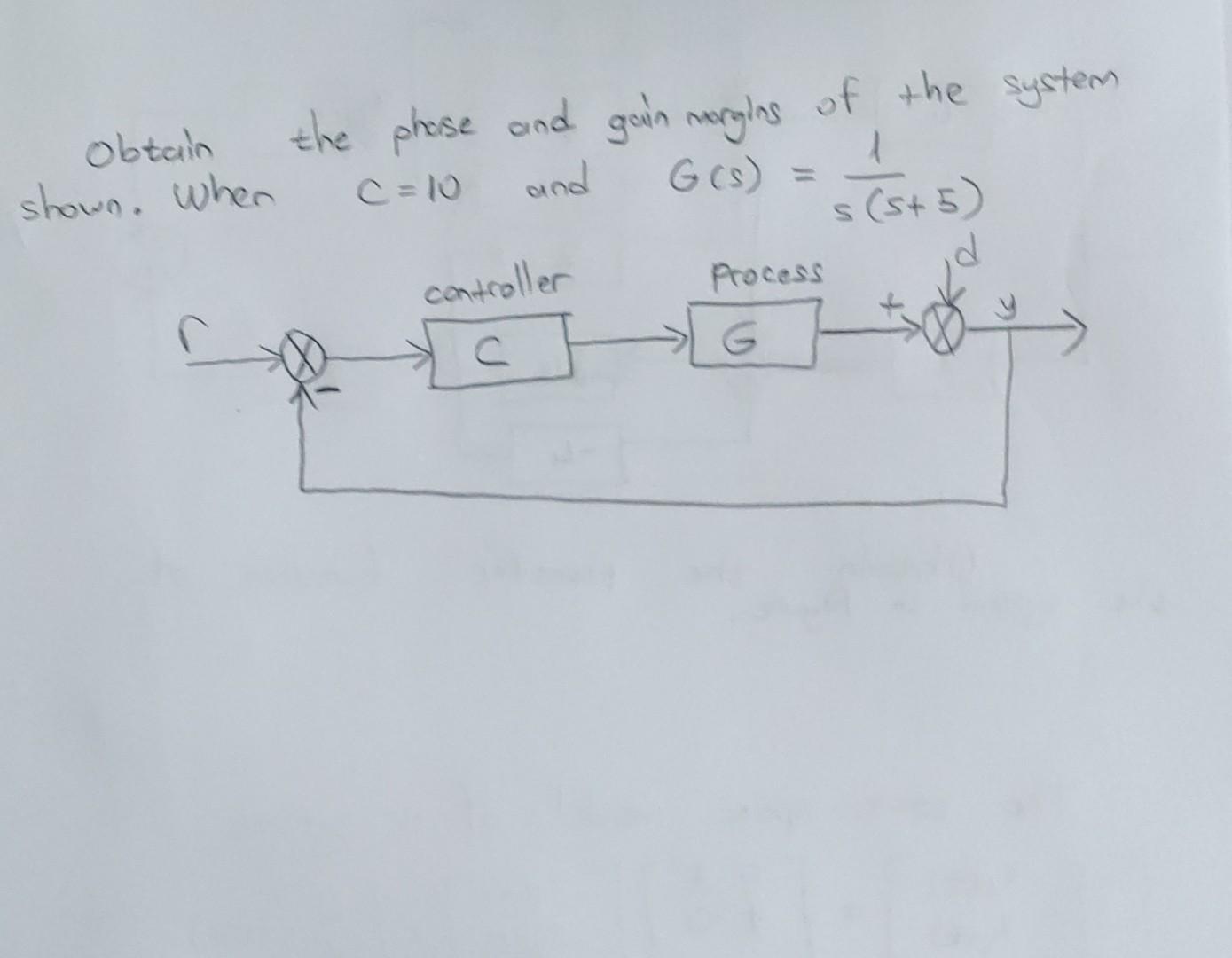 Solved Obtain the phase and gain margins of the system | Chegg.com