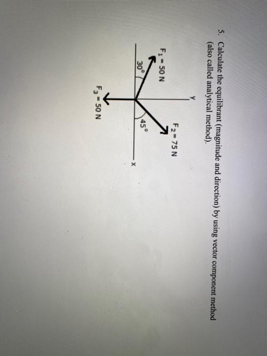 Solved 5. Calculate the equilibrant (magnitude and | Chegg.com