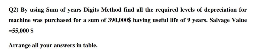 Solved Q2) By using Sum of years Digits Method find all the | Chegg.com