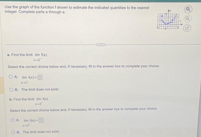 Solved Use the graph of the function \\( f \\) shown to | Chegg.com