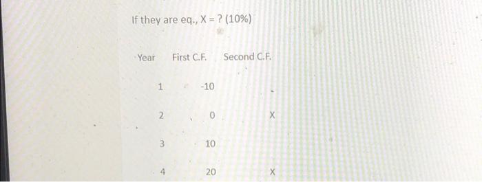 Solved X=?(10%) | Chegg.com