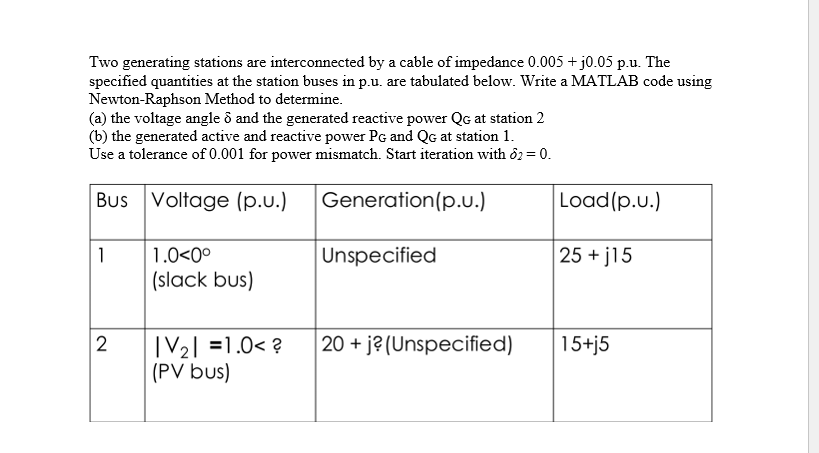 Two generating stations are interconnected by a cable | Chegg.com