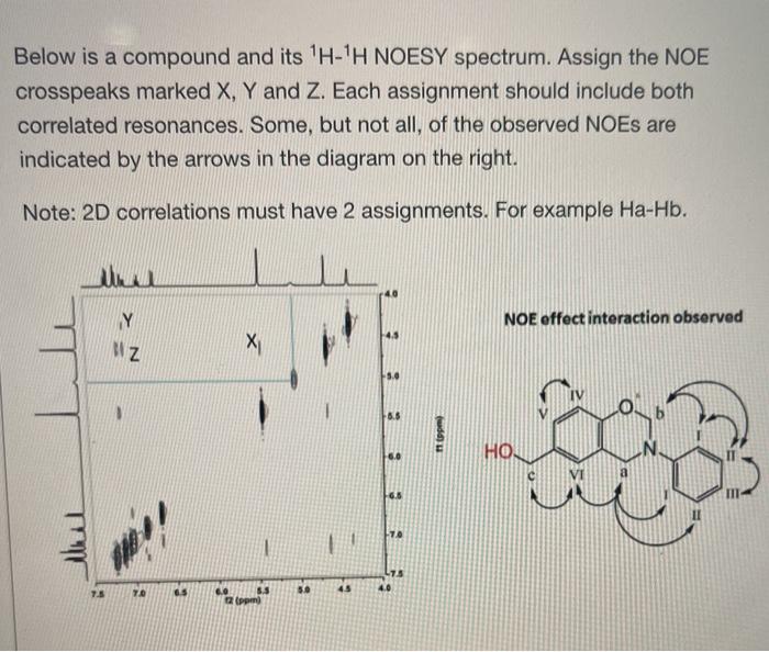 Solved Below is a compound and its 'H-TH NOESY spectrum. | Chegg.com
