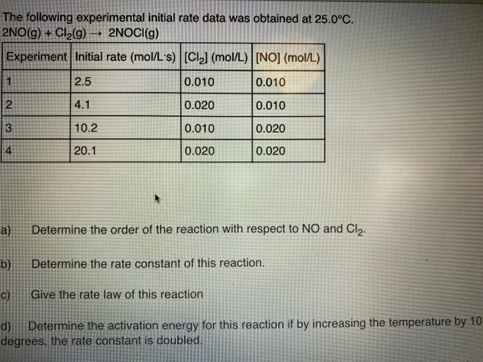 Solved The following experimental initial rate data was | Chegg.com