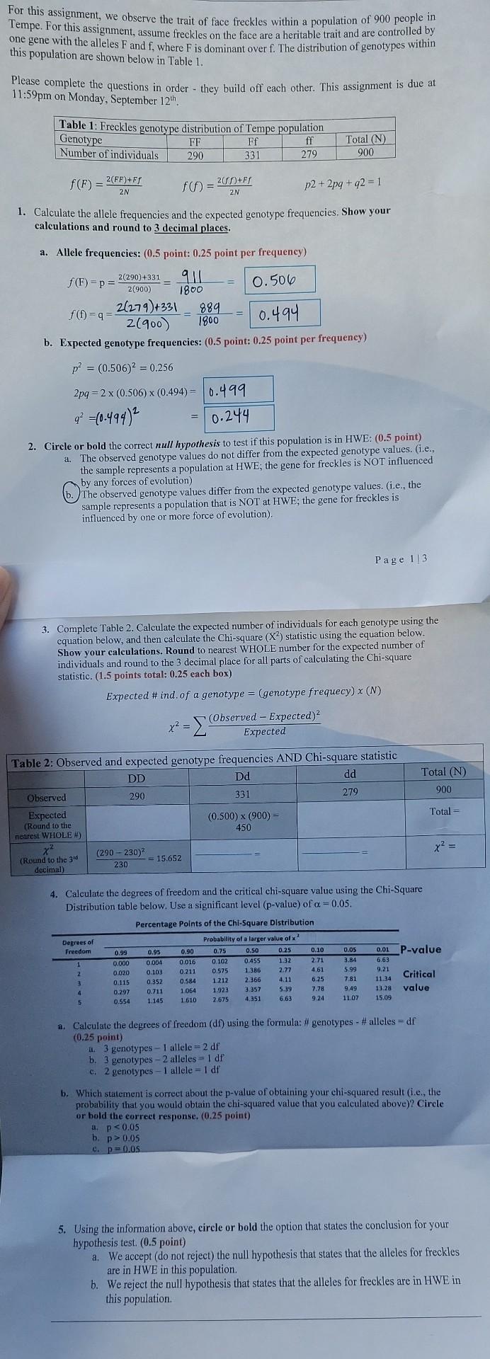 Solved For this assignment, we observe the trait of face | Chegg.com