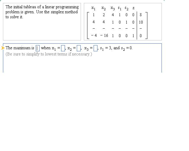 Solved The initial tableau of a linear programming problem | Chegg.com