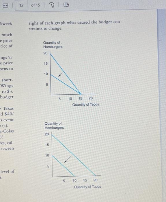 Solved Quantity of Hamburgers 5. Given the following changes | Chegg.com