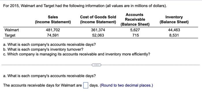 Solved For 2015, Walmart and Target had the following | Chegg.com