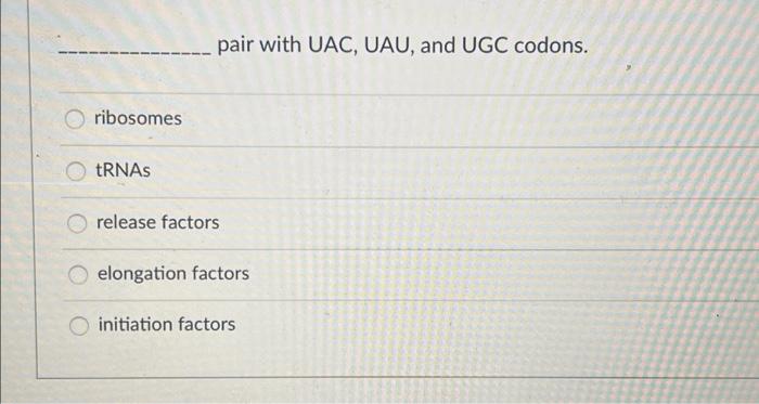 Solved pair with UAC, UAU, and UGC codons. ribosomes tRNAs | Chegg.com