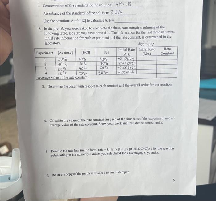 Solved 1. Concentration of the standard iodine solution: | Chegg.com