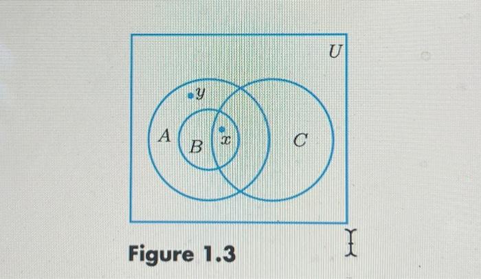 Solved In Exercises 18 through 20, find the set of smallest | Chegg.com