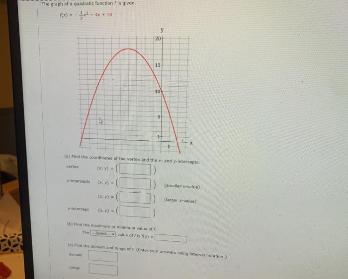 Solved The graph of a quadratic function fis given. Rx) = | Chegg.com