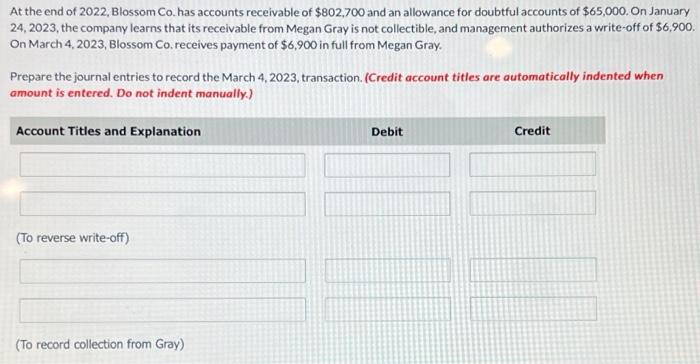 Solved At the end of 2022, Blossom Co. has accounts | Chegg.com