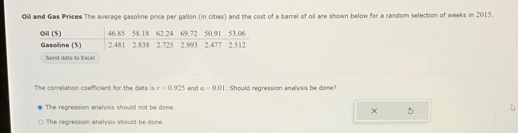 Solved Oil and Gas Prices The average gasoline price per | Chegg.com