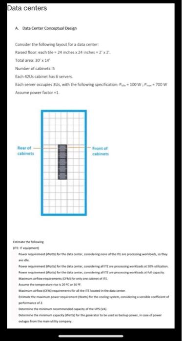 Data centers A Data Center Conceptual Design Consider | Chegg.com
