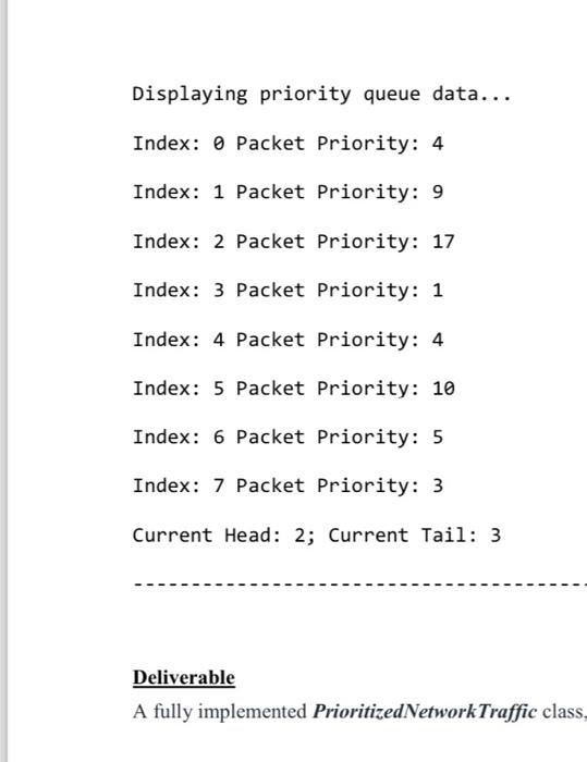 Solved Index: 3 Packet Priority: 1 Index: 4 Packet Priority: | Chegg.com
