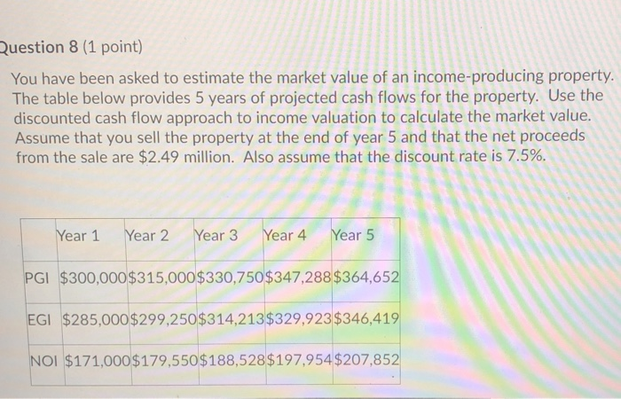Solved Question 8 (1 point) You have been asked to estimate | Chegg.com