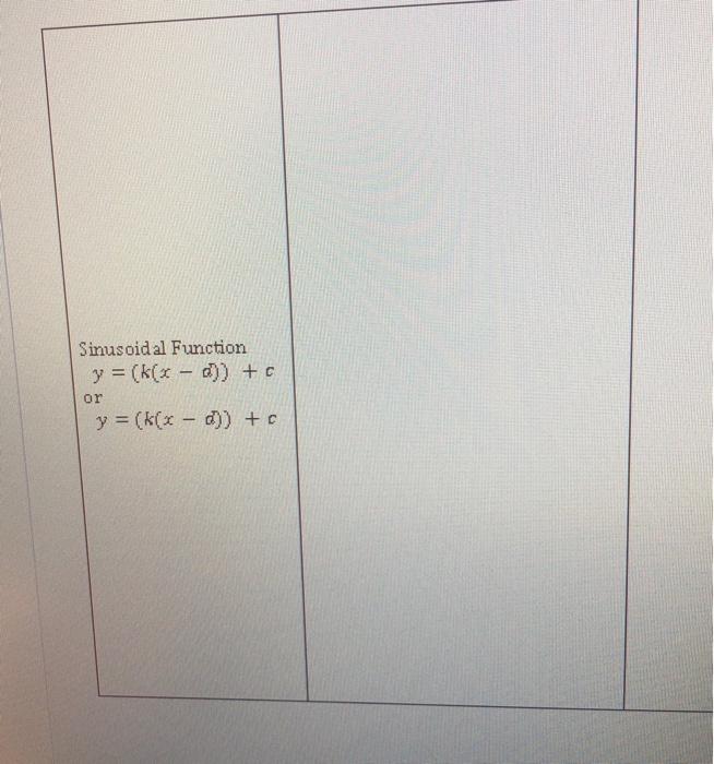 Solved Task 3: Organizing Functions Task Goal: To | Chegg.com