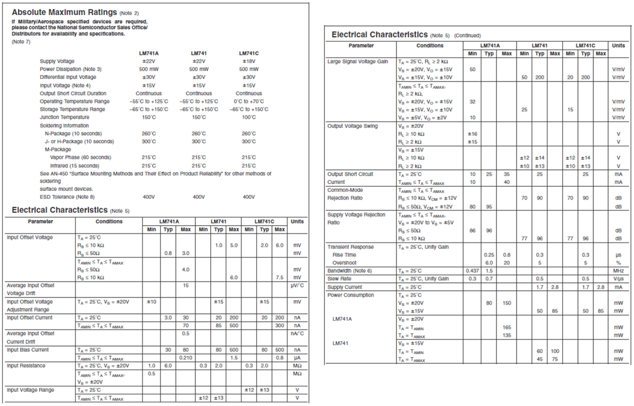 Use the table and calculate the full-power bandwidth | Chegg.com